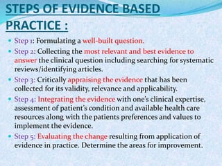 EVIDENCE BASED PRACTICE.pptx