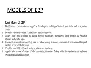 EVIDENCE based practice(research methodology).ppt