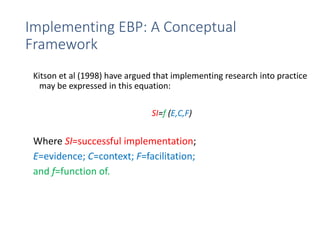 EVIDENCE based practice(research methodology).ppt