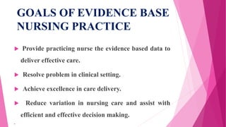 EVIDENCE BASED PRACTICE-BEST PRACTICES PPT.pptx