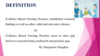 EVIDENCE BASED PRACTICE-BEST PRACTICES PPT.pptx