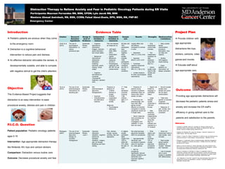 Evidence based practice in application | PPT