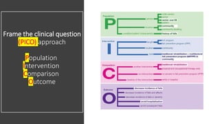 Evidence based practice in hand surgery | PPTX