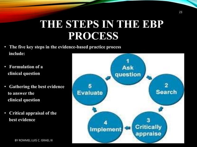 The Evidence-Based Practice in Nursing (EBP) | PPTX | Healthcare ...