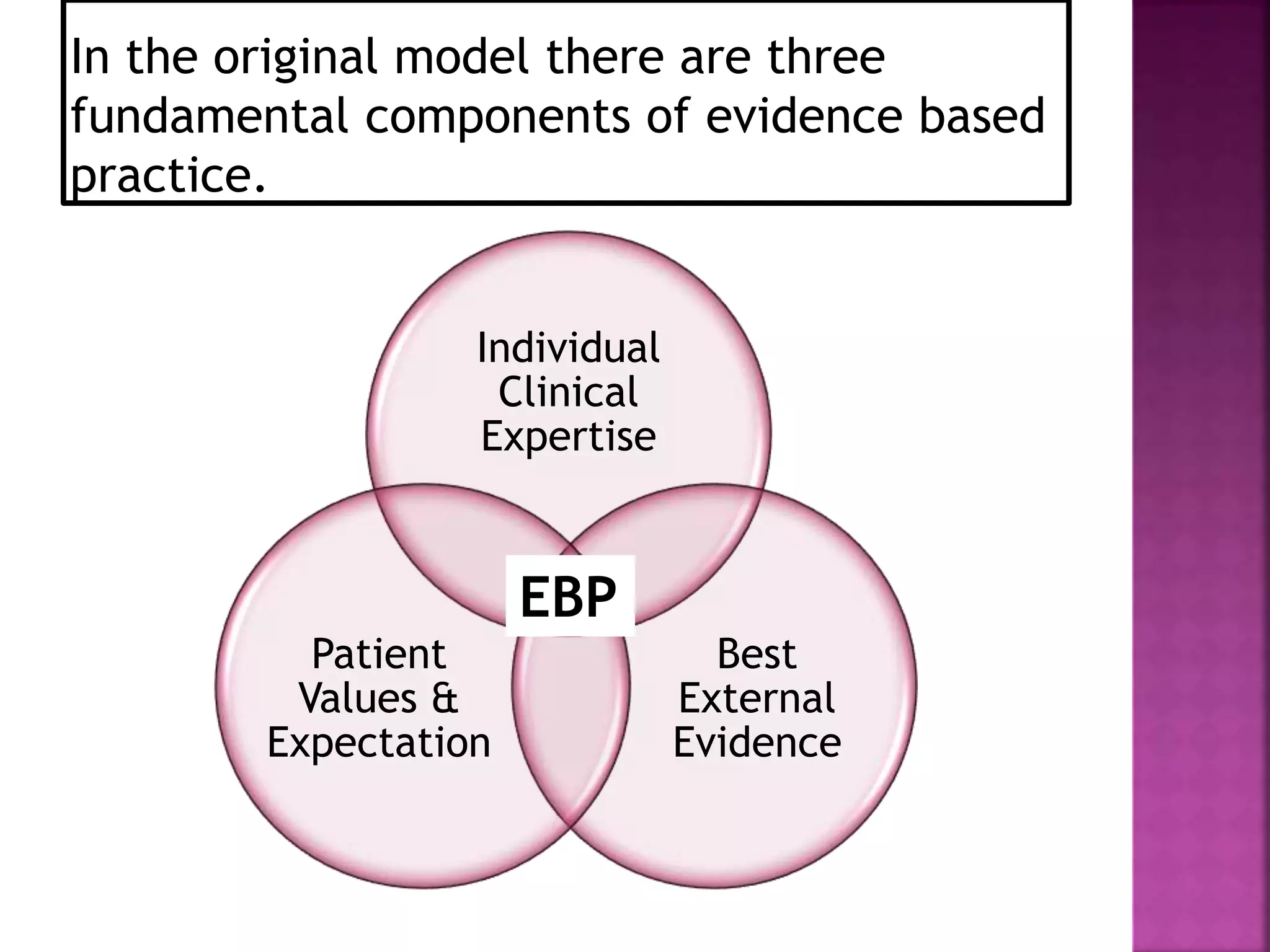 Evidence based practice in physiotherapy.pptx