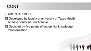 Evidence based practice model | PPTX