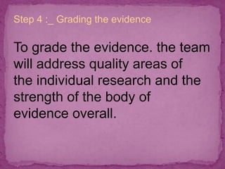 Evidence based practice power | PPTX