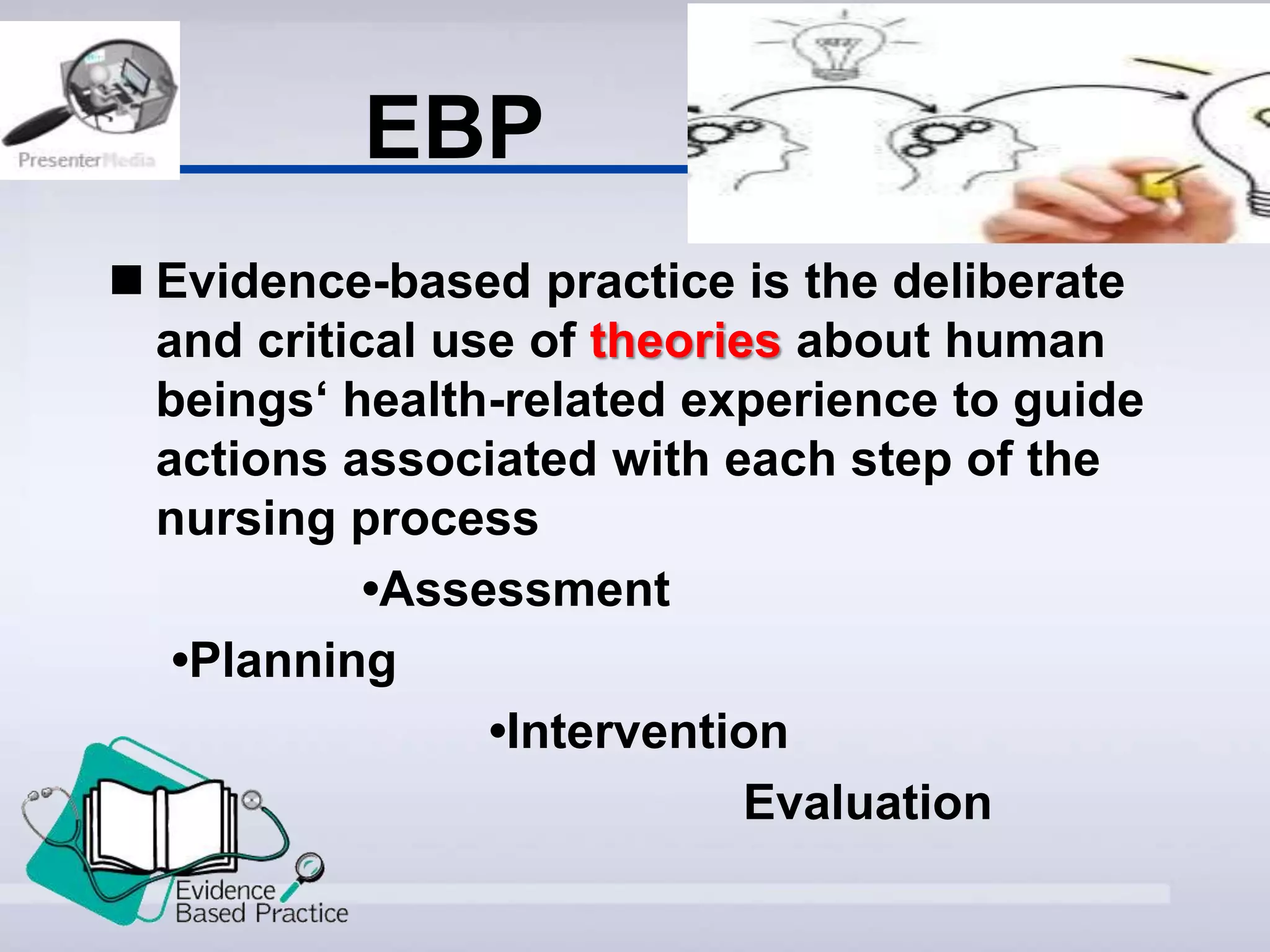 Evidence Based Practice An Introduction | PPT