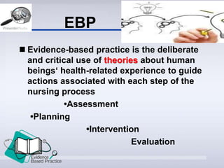 Evidence Based Practice An Introduction | PPT