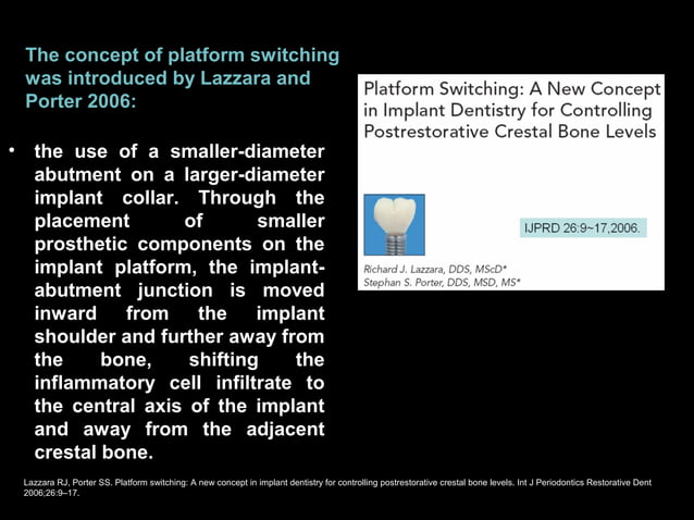 Evidence Based Prospection of Switching Platform in Dental Implants ...