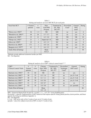 Evidence Based Protocol for Structural Rehab of Spine | PDF