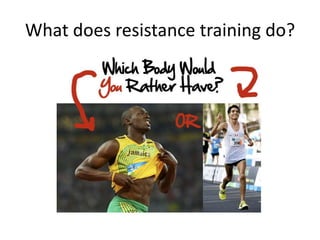 Evidence based resistance training recommendations | PPTX