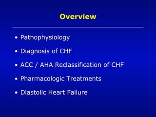 Evidence Based Review CHF | PPT