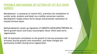 Evidence based role of Vitamin B12 and its wast role in diseases.pptx