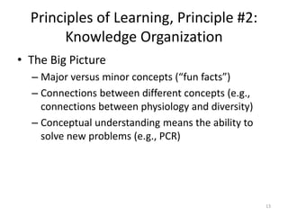 Evidence-based STEM Undergraduate Teaching | PPTX