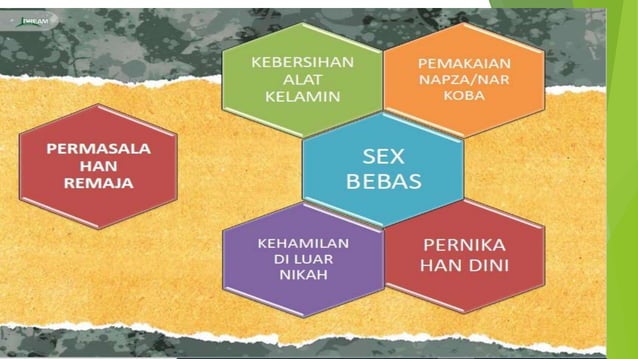 evidence based terkait asuhan remaja.pptx