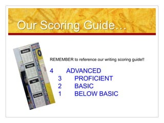 Evidence based writing powerpoint | PPTX