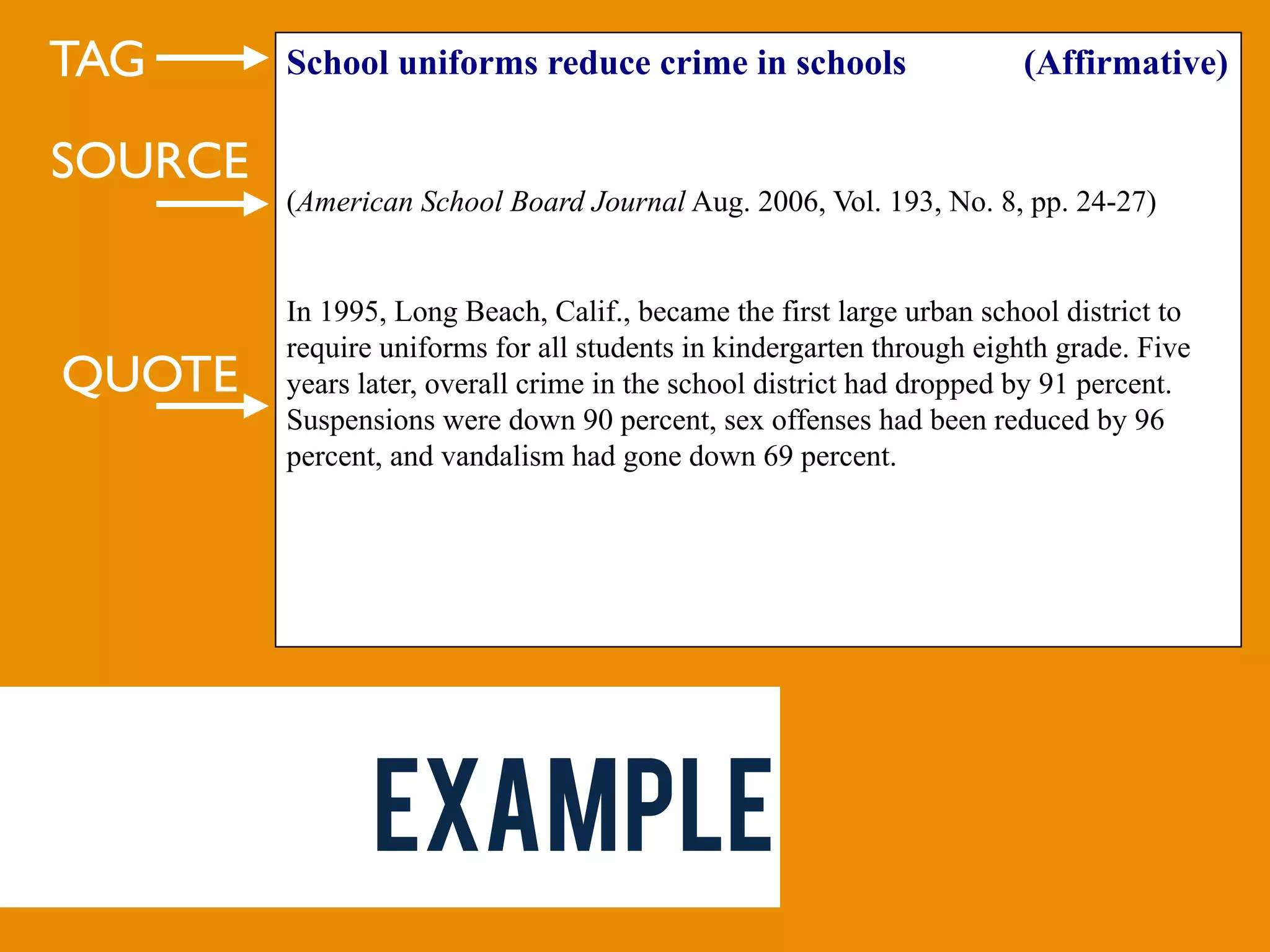 Evidence cards | PDF
