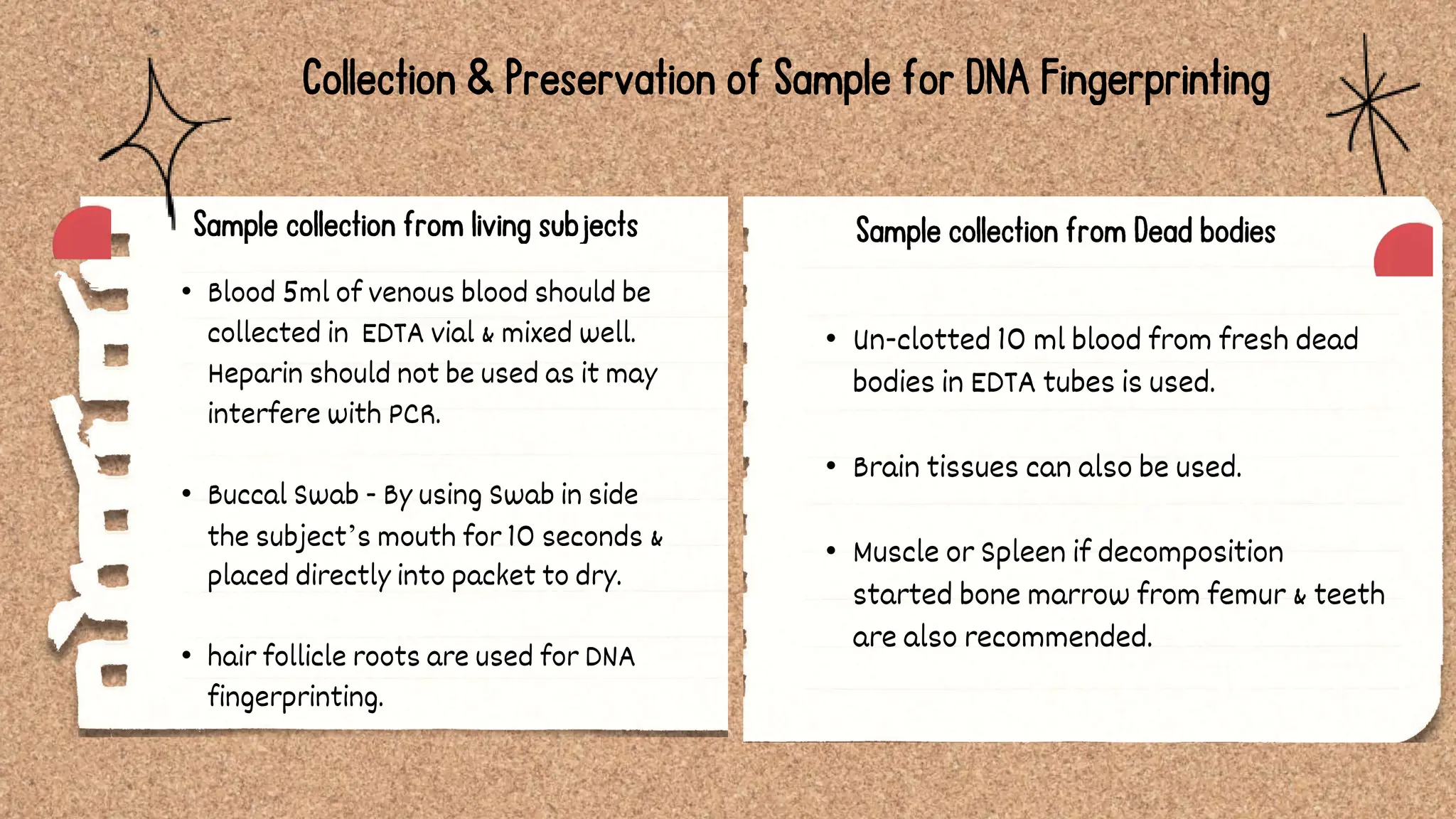 Evidence collection & Preservation .pptx