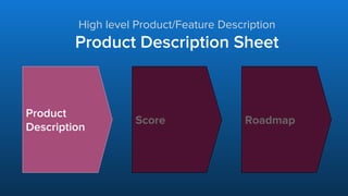 Evidence driven development - a lean methodology to product development ...