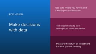 Evidence driven development - a lean methodology to product development ...