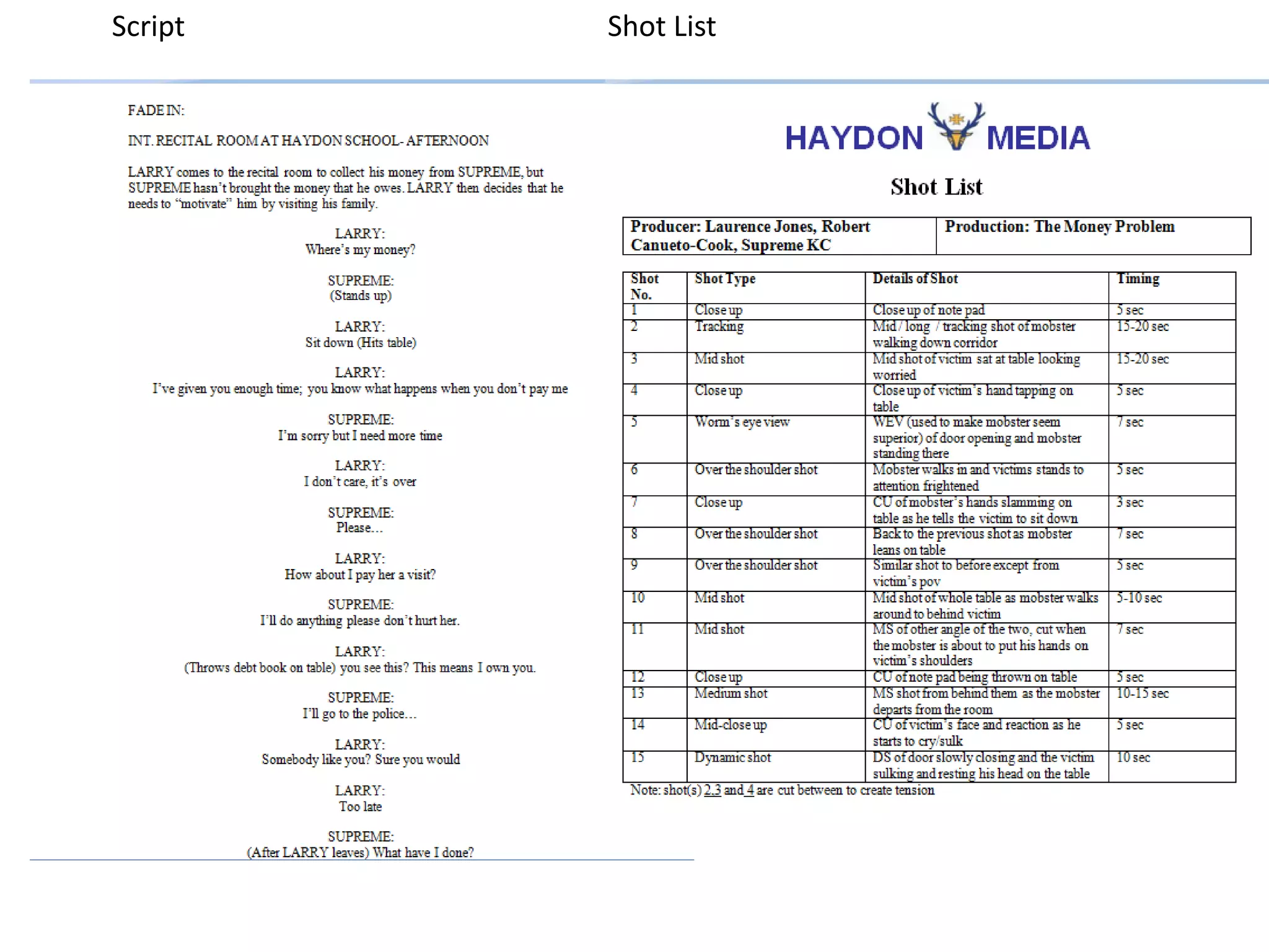 Evidence evaluation | PPTX