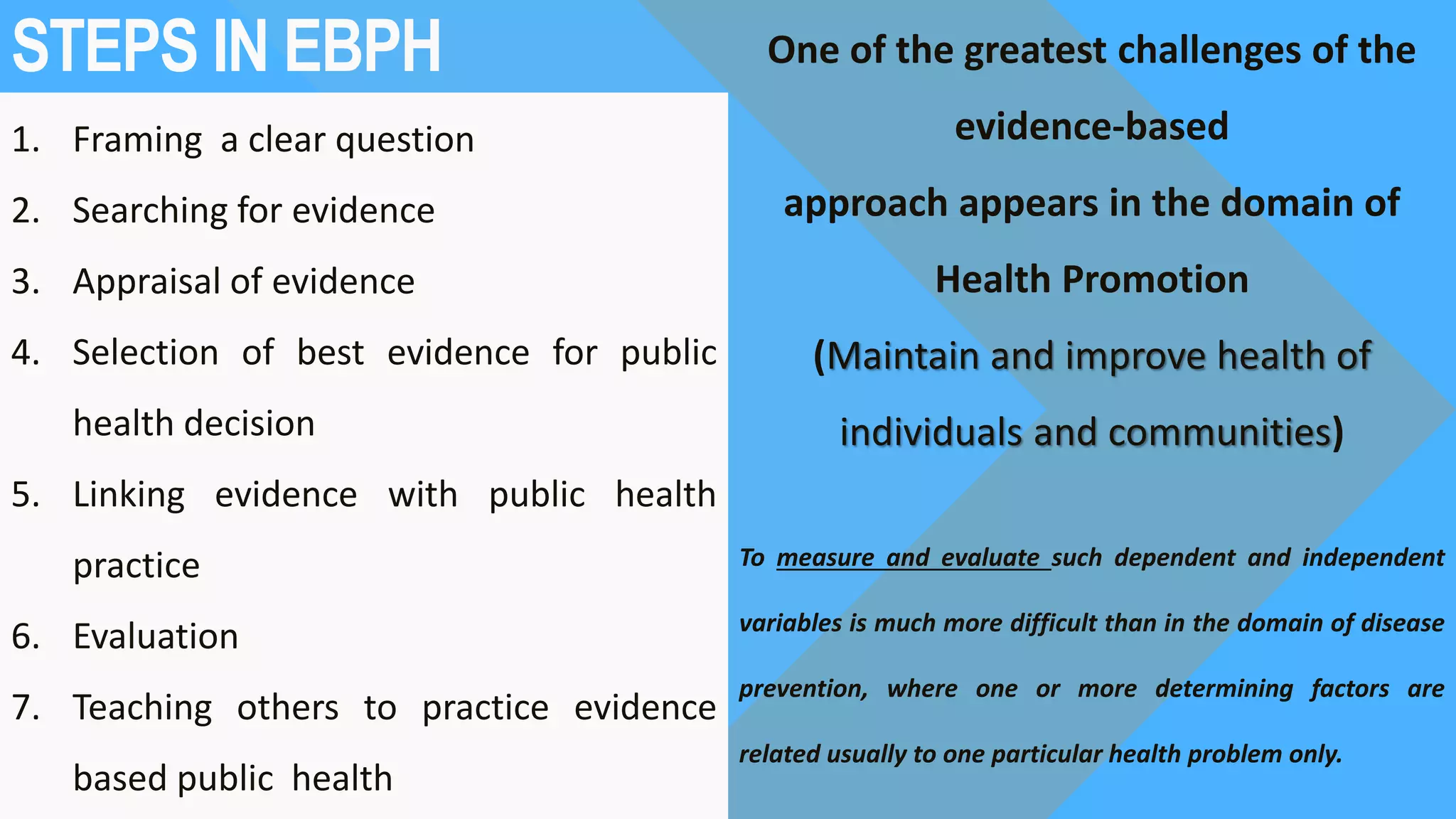 Evidence for Public Health Decision Making | PPTX