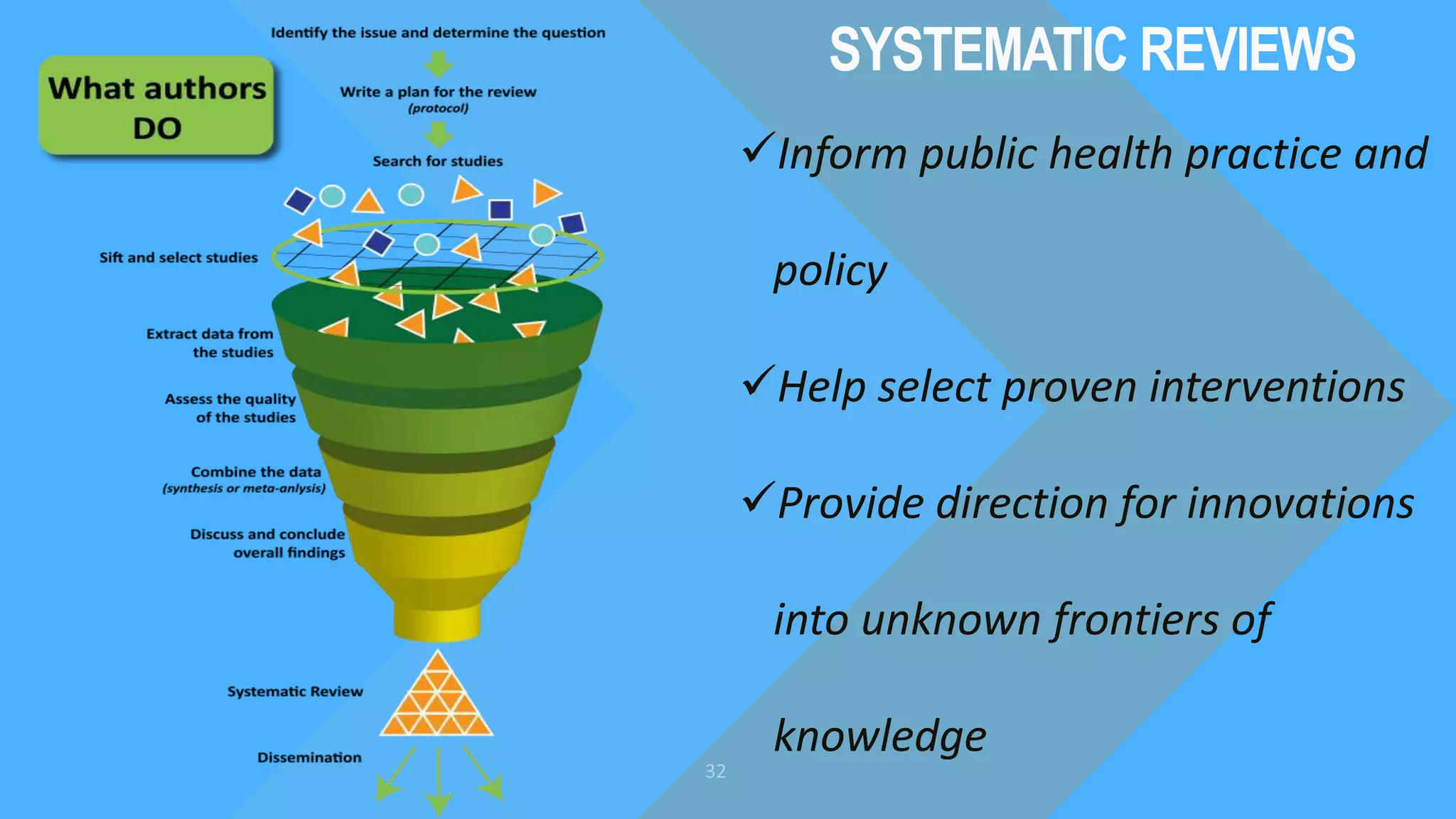 Evidence for Public Health Decision Making | PPTX