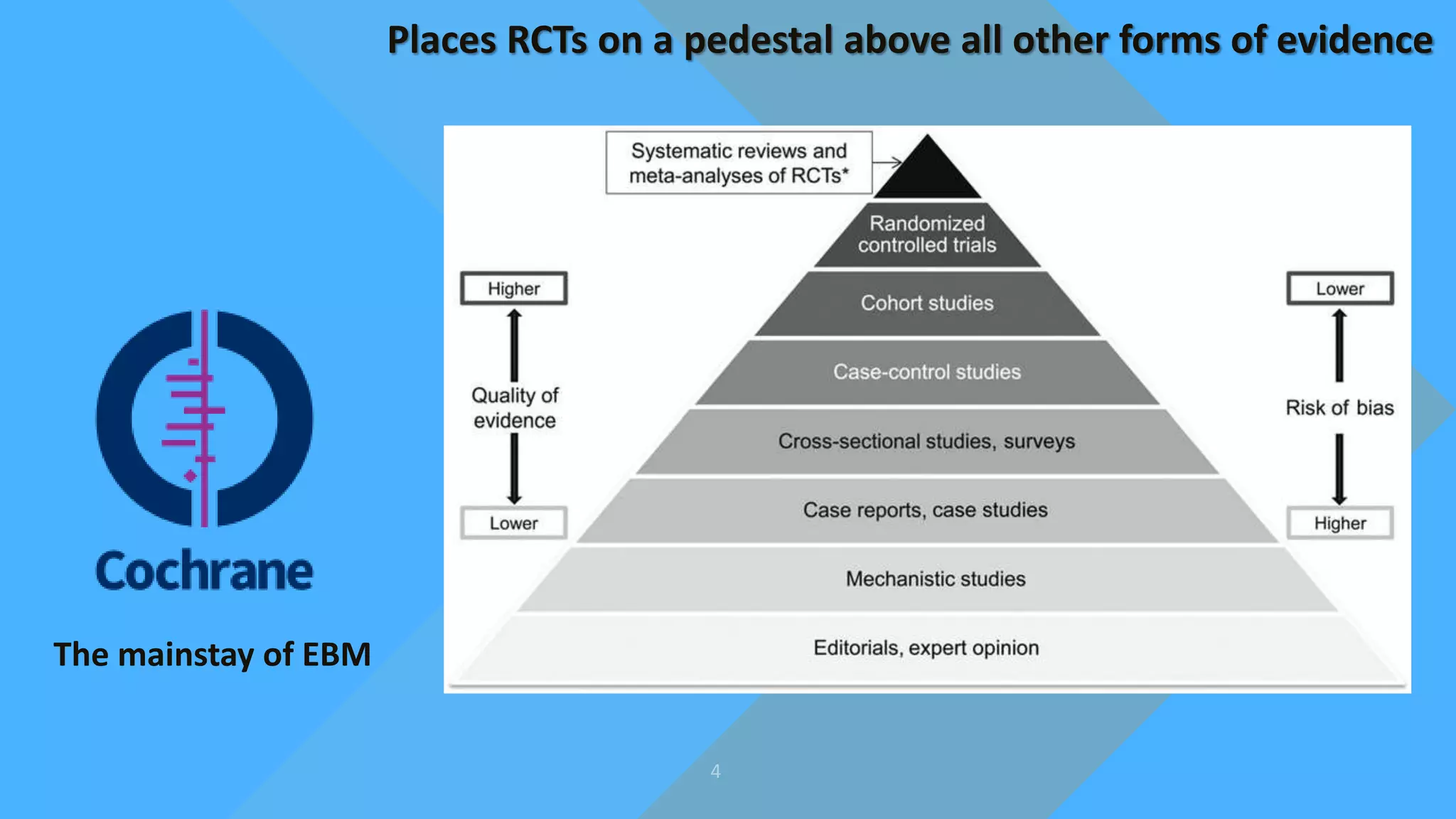 Evidence for Public Health Decision Making | PPTX