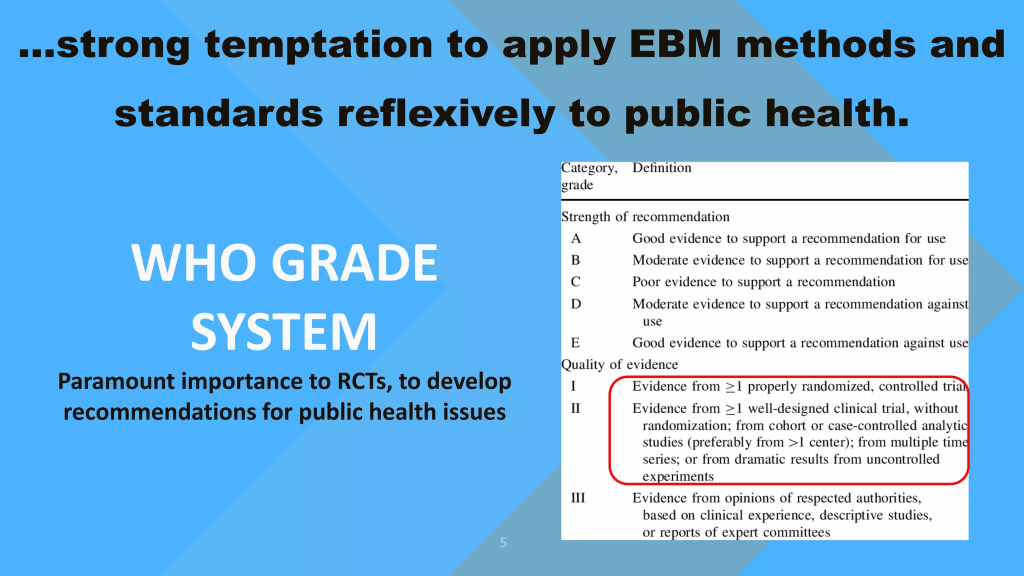 Evidence for Public Health Decision Making | PPTX