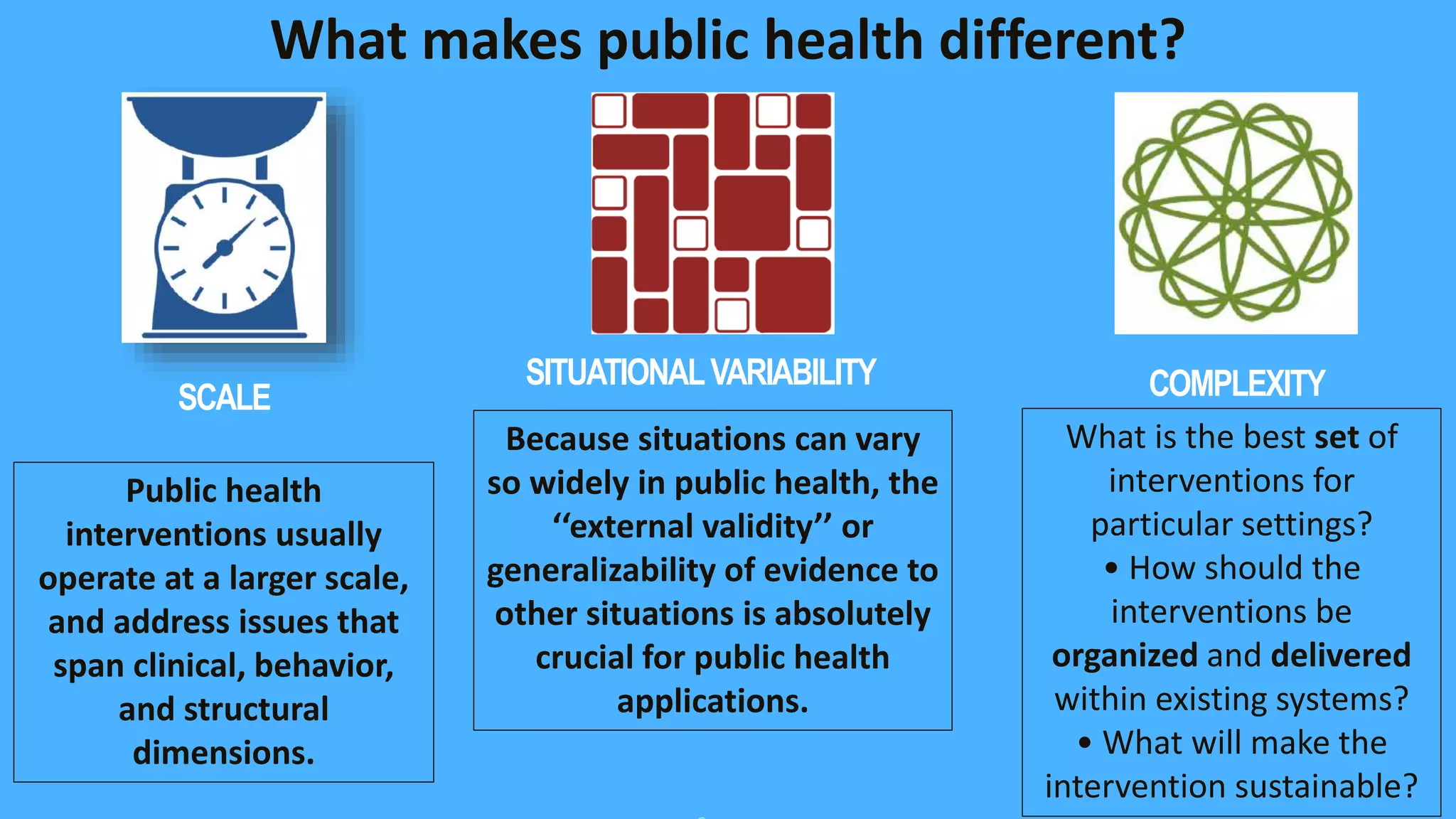 Evidence for Public Health Decision Making | PPTX