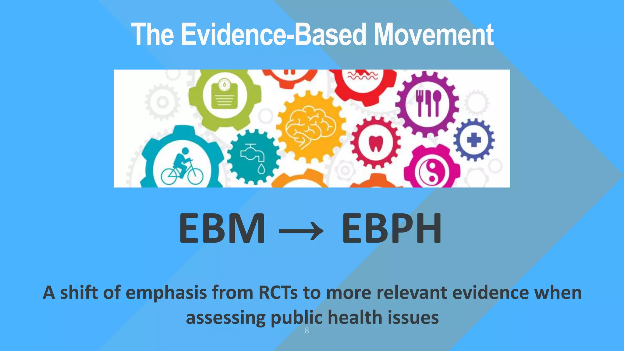 Evidence for Public Health Decision Making | PPTX