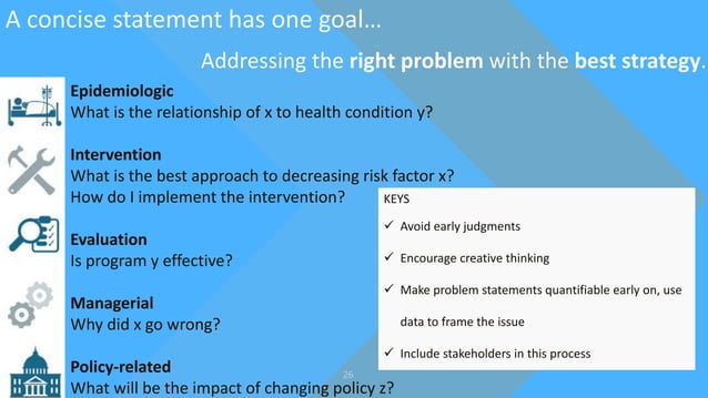 Evidence for Public Health Decision Making | PPTX | Medical Health