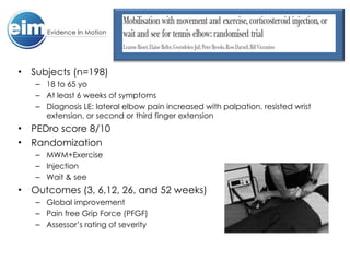 Evidence For Manual Therapy Interventions For Lateral Elbow Pain | PPT