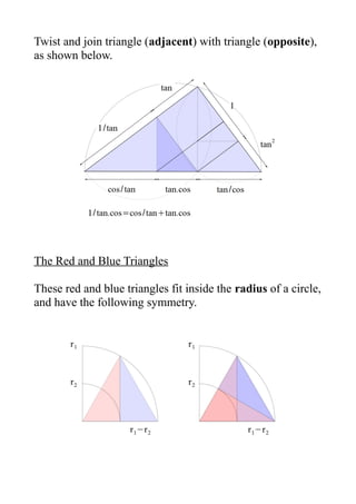 Evidence for Pi | PDF