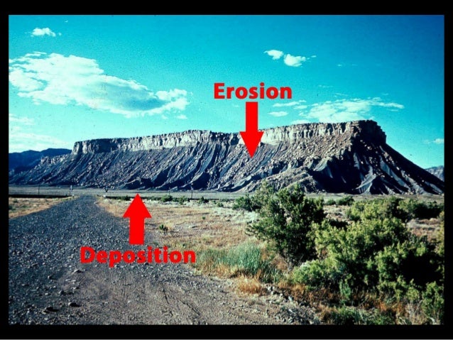 Geologic Evidences For The Genesis Flood – GPTEI