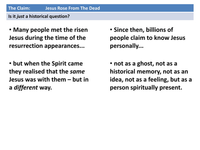 Evidence for the resurrection | PPT