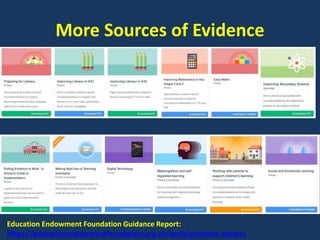 Evidence informed curriculum planning | PPTX | Primary Education ...