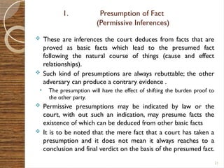 evidence law of ethiopian power point presentations | PPTX