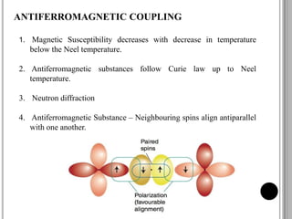 Evidence of Metal Ligand Bonding.pptx