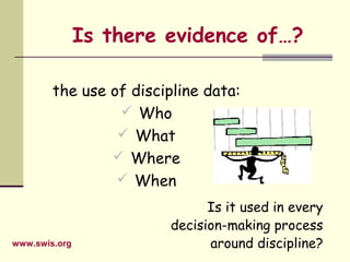 Overview: Evidence of Pbis, Alan Robinson | PPT