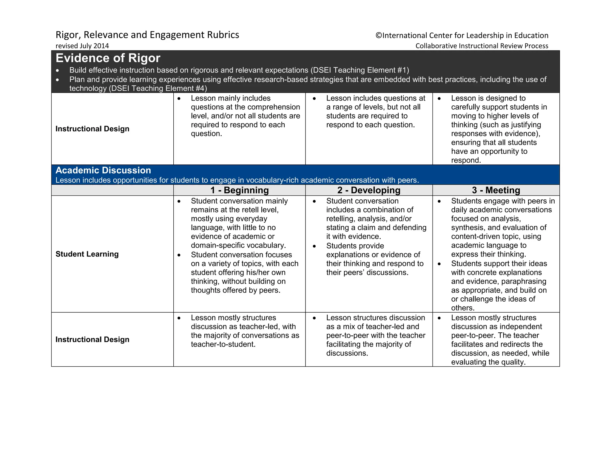 How to create evidence of rigor rubric.pdf