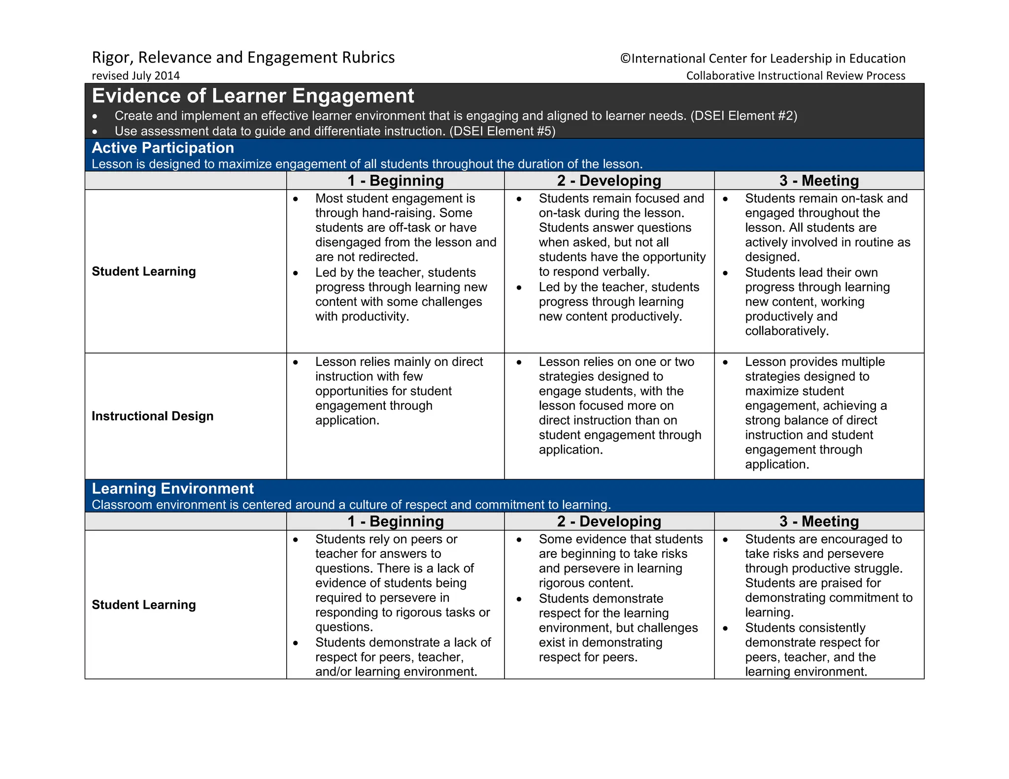 How to create evidence of rigor rubric.pdf