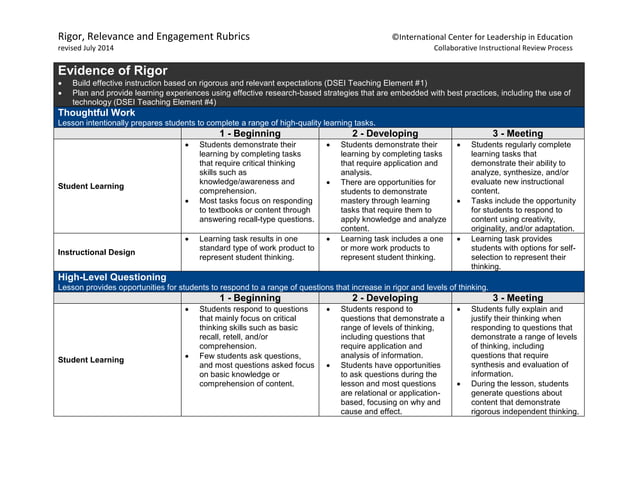 How to create evidence of rigor rubric.pdf