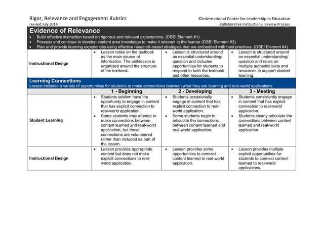How to create evidence of rigor rubric.pdf