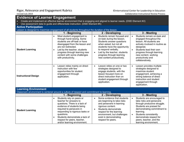How to create evidence of rigor rubric.pdf