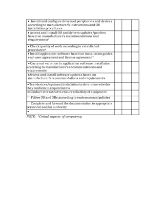 Evidence plan | DOCX