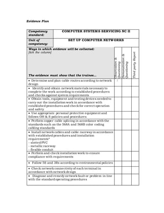 Evidence plan | DOCX