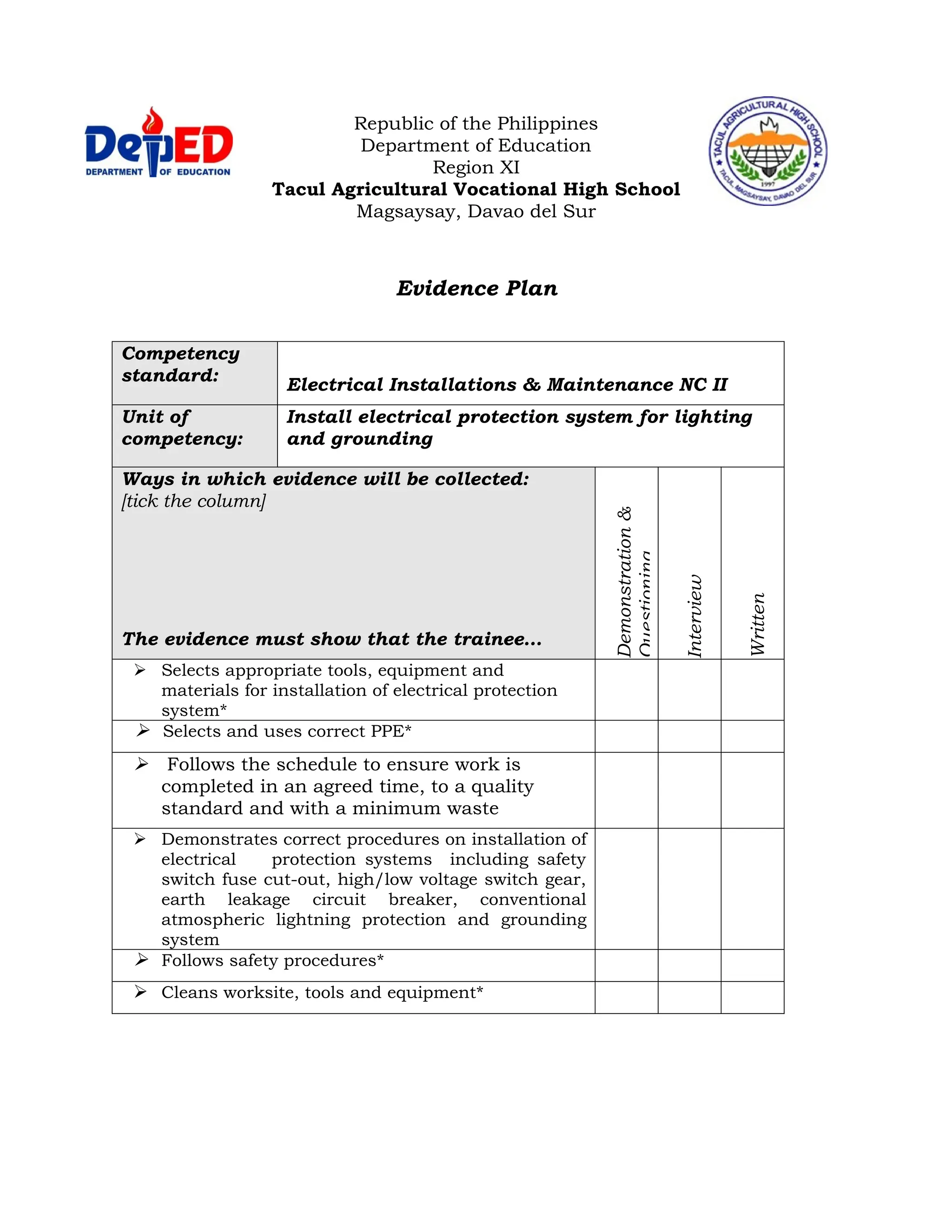 evidence plan Methodology in engineering | DOCX