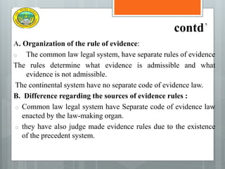 Ethiopian Law of evidence chapter one ppt 1.pdf